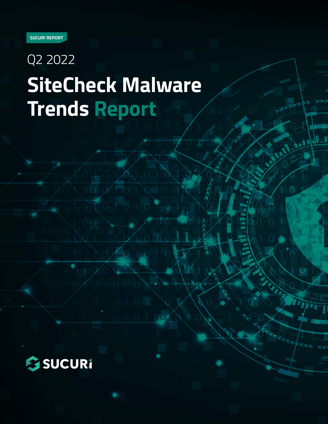 Threat Report - Sucuri Labs
